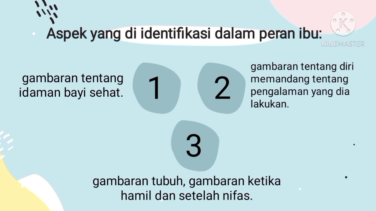 observasi- teori reva rubin - YouTube