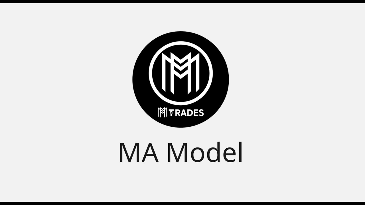 MA Trading Model - Step by Step Guide - YouTube