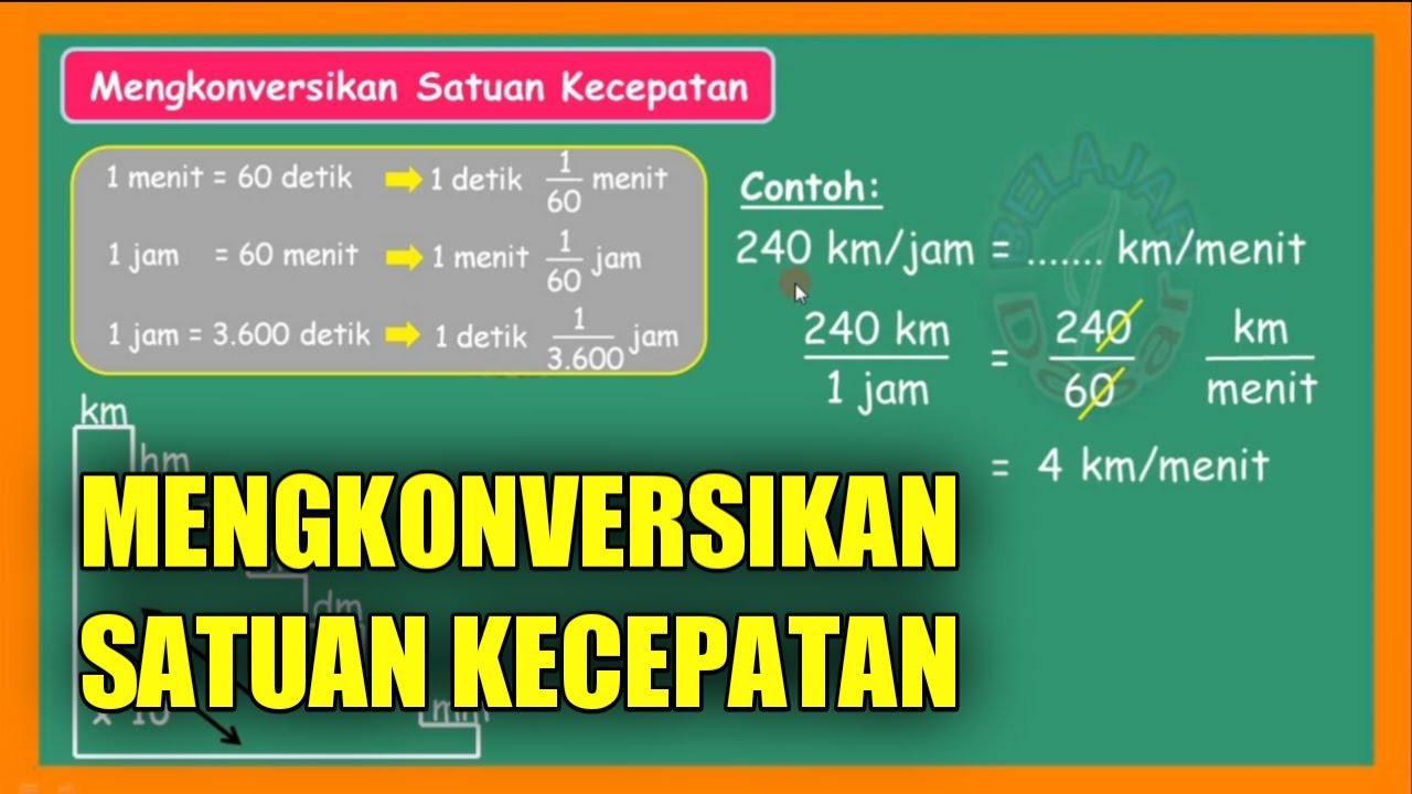 Satuan Kecepatan Kelas 5 || Konversi Satuan Kecepatan - YouTube