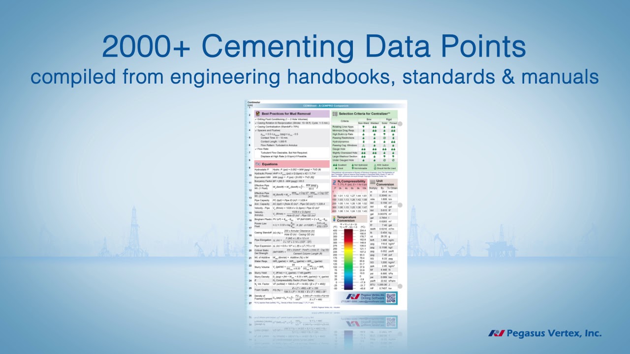 CEMSheet - Cementing Data Sheet for Every Cementing Engineer! - YouTube
