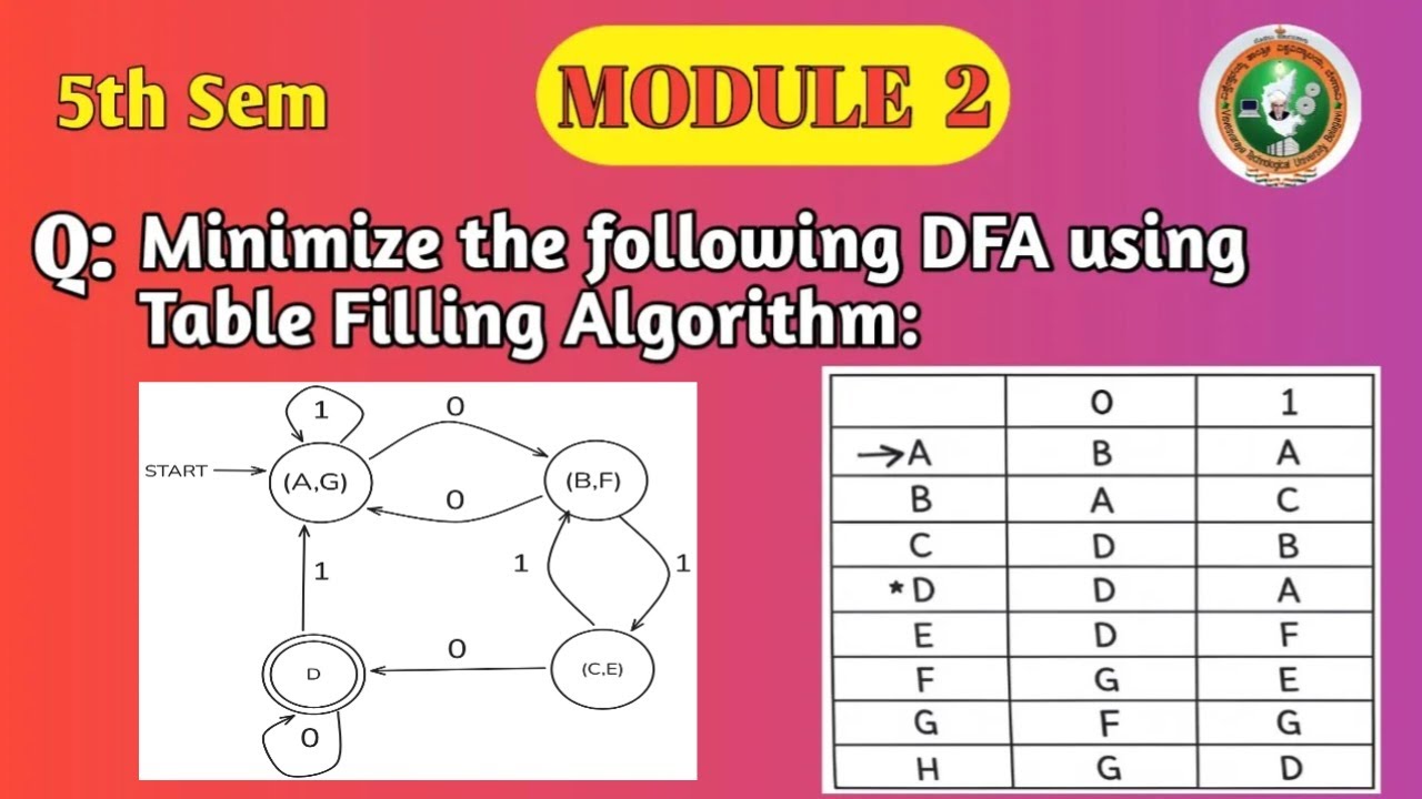 VTU | 5th Sem TOC | DFA Minimization using Table Filling Algorithm ...