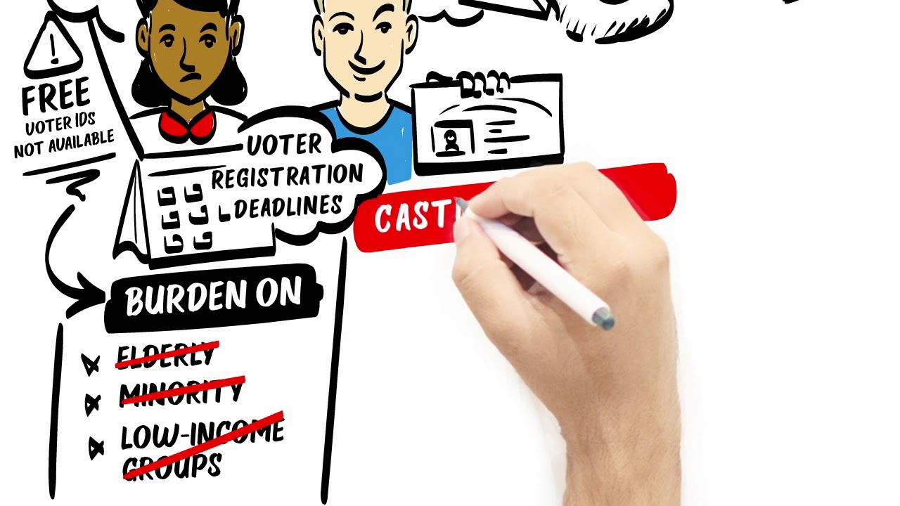 IFES | Election Administration: A Whiteboard Video - YouTube