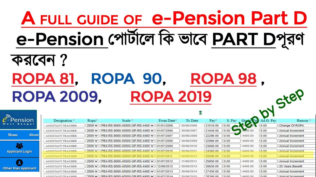 A full guide to fill up Part D in wbepension form ROPA 81 to ROPA 19 ...