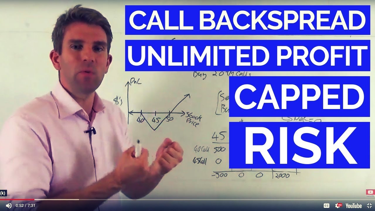 Call Backspread; Unlimited Profit, Capped Risk ☝ - YouTube