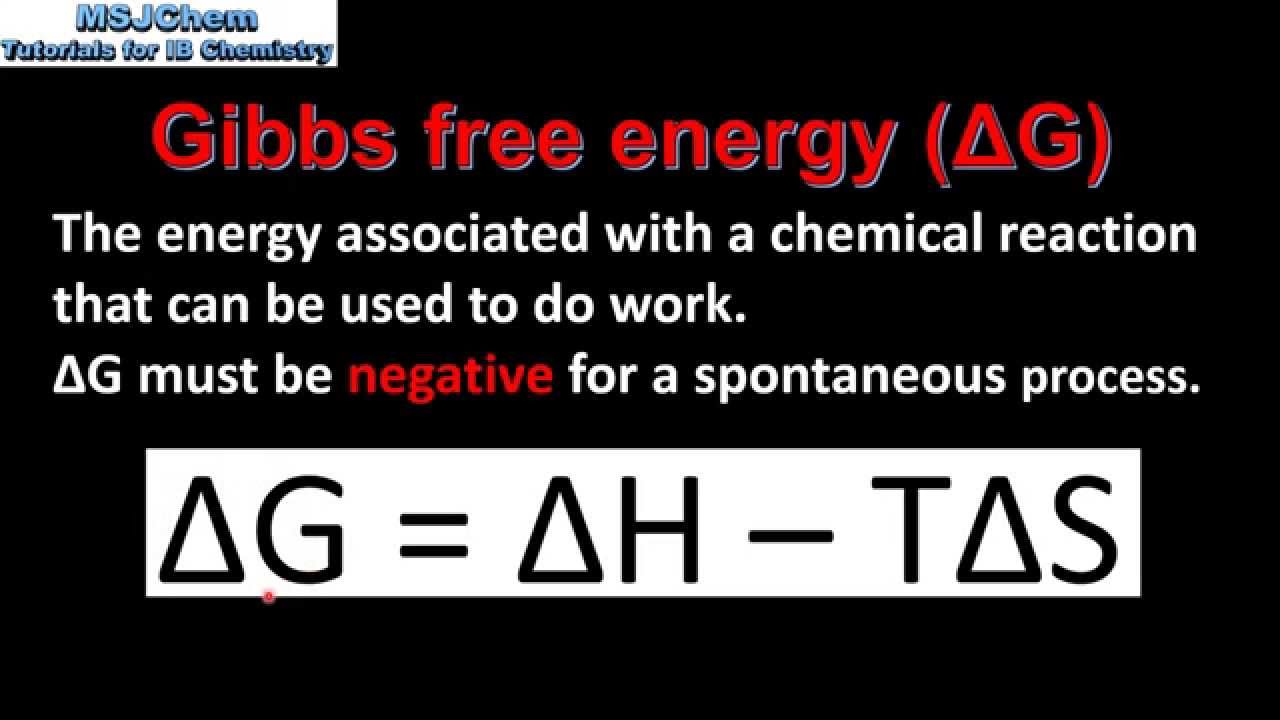 15 2 Gibbs Free Energy HL YouTube 15-2-gibbs-free-energy-hl-youtube