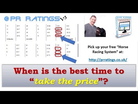 When to get better pricing - Using the PR Ratings price guide. - YouTube
