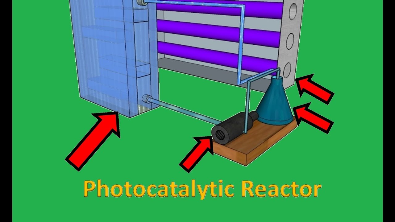 Photocatalytic experimental setup - YouTube