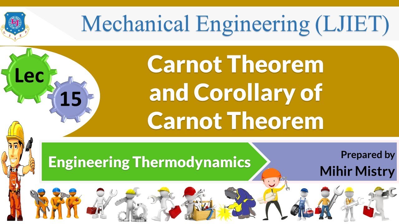 L 15 Carnot Theorem and Corollary of Carnot Theorem | Engineering ...