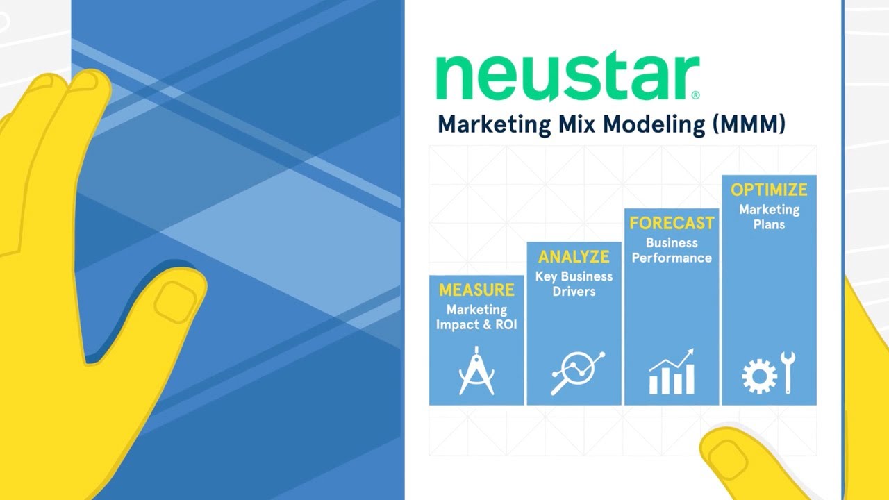 How Scandinavian Airlines Transformed into a High-Flying Analytics ...