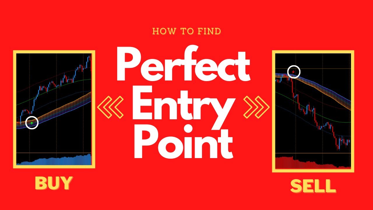 How To Find The Perfect Entry Point - Forex Trading Strategy ...