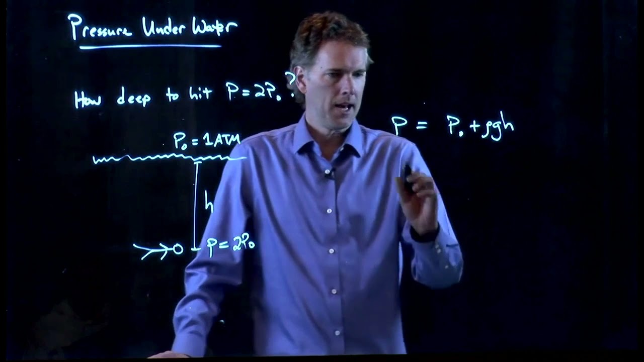 How Deep Under Water to Double the Pressure? | Physics with Professor ...