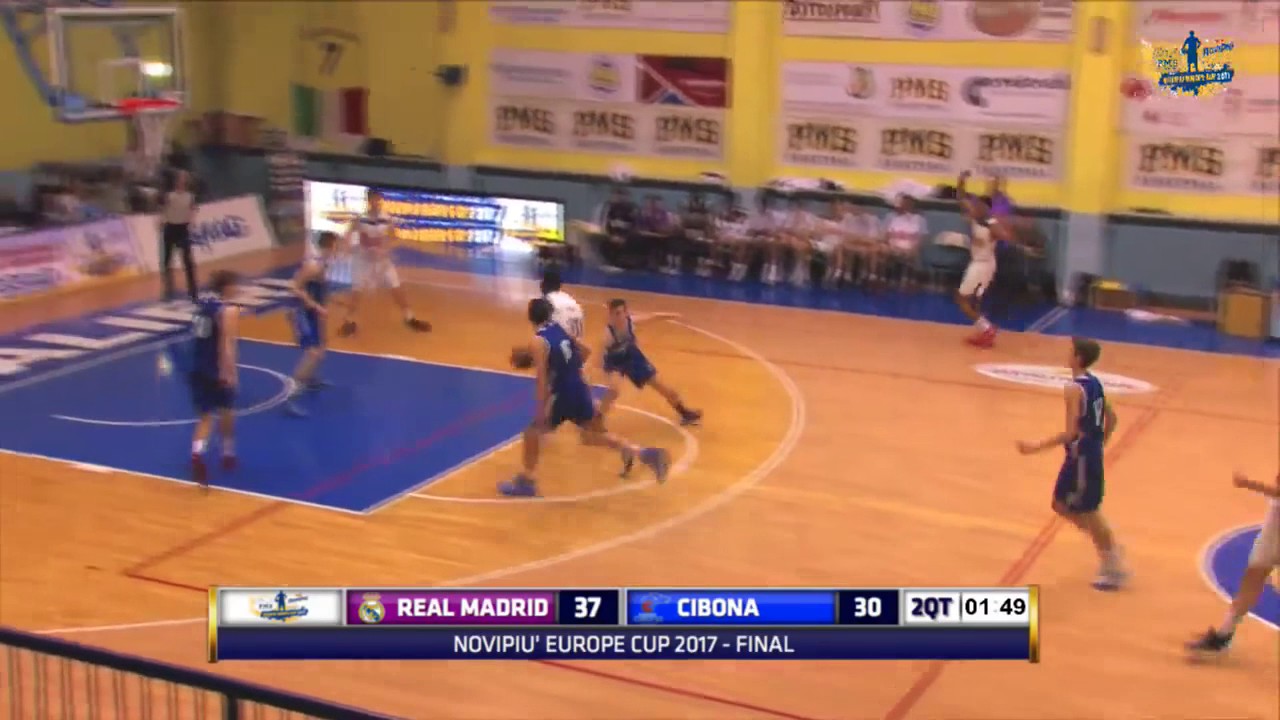 Matej, Rudan 2017 Novipiu Cup BALL DEFENSE 14 - YouTube