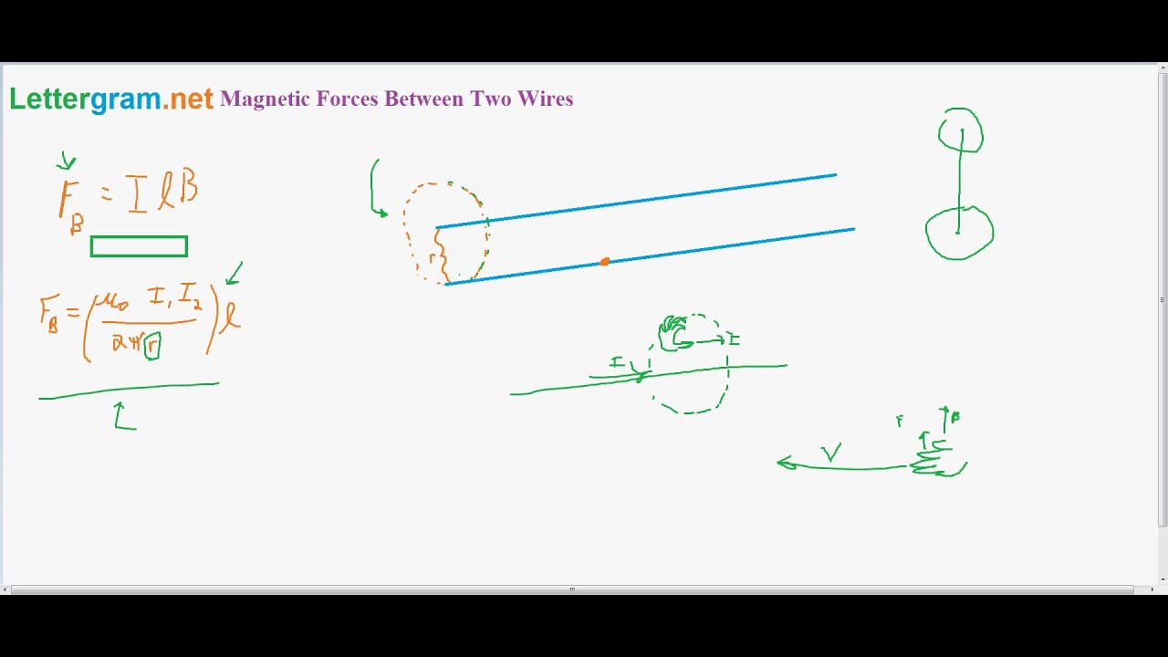 Magnetic Force Between Two Wires - YouTube