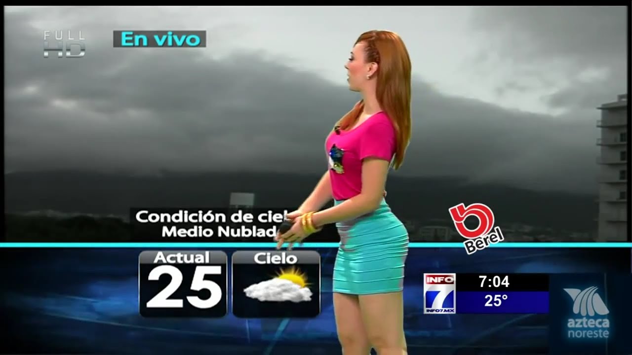 Prissila Sanchez Clima