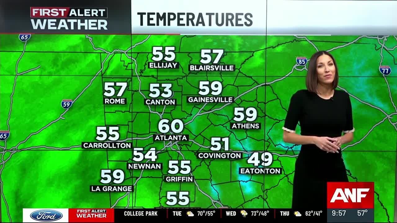 Catch Up Quick: Warm today; showers Wednesday - YouTube
