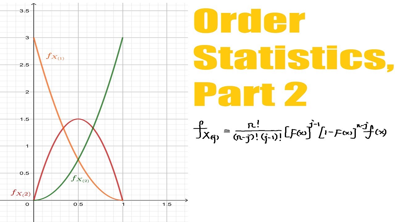 Order Statistics, Part 2 | Probability | Joint Probability Density ...