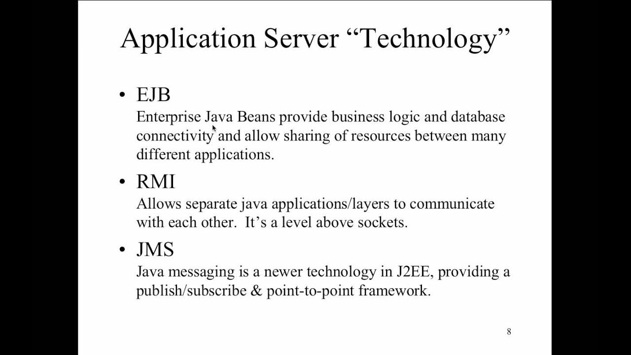 Java EE Programming - Lecture 1 - YouTube