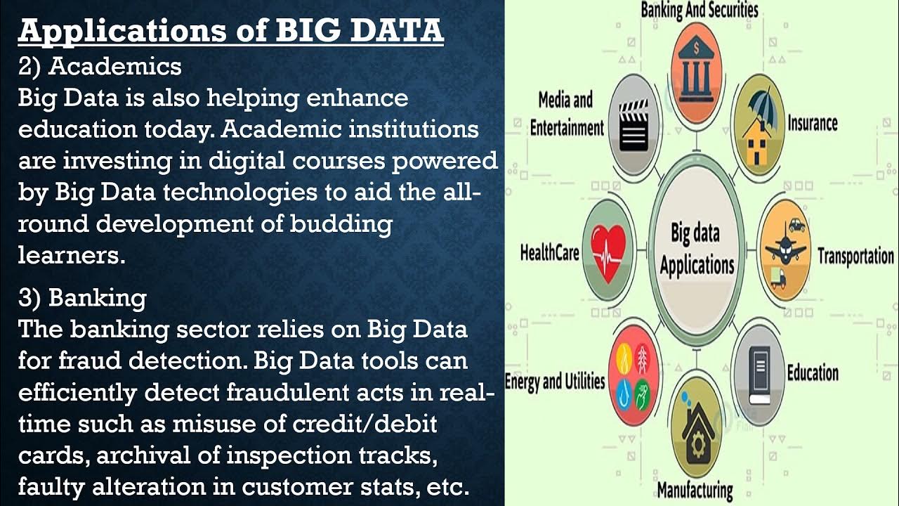 EMERGING TRENDS IP part 2 - YouTube