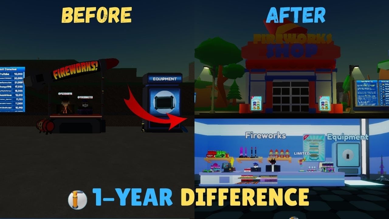 My Experience at Fireworks Playground for 1 Year (Walkthrough Video ...