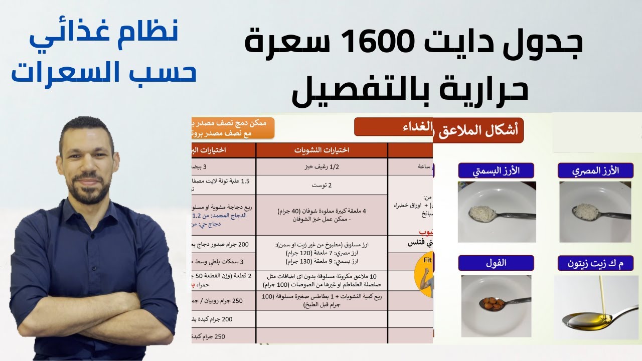 شرح نظام دايت 1600 سعرة حرارية بالتفصيل نظام غذائي صحي لانقاص الوزن Youtube