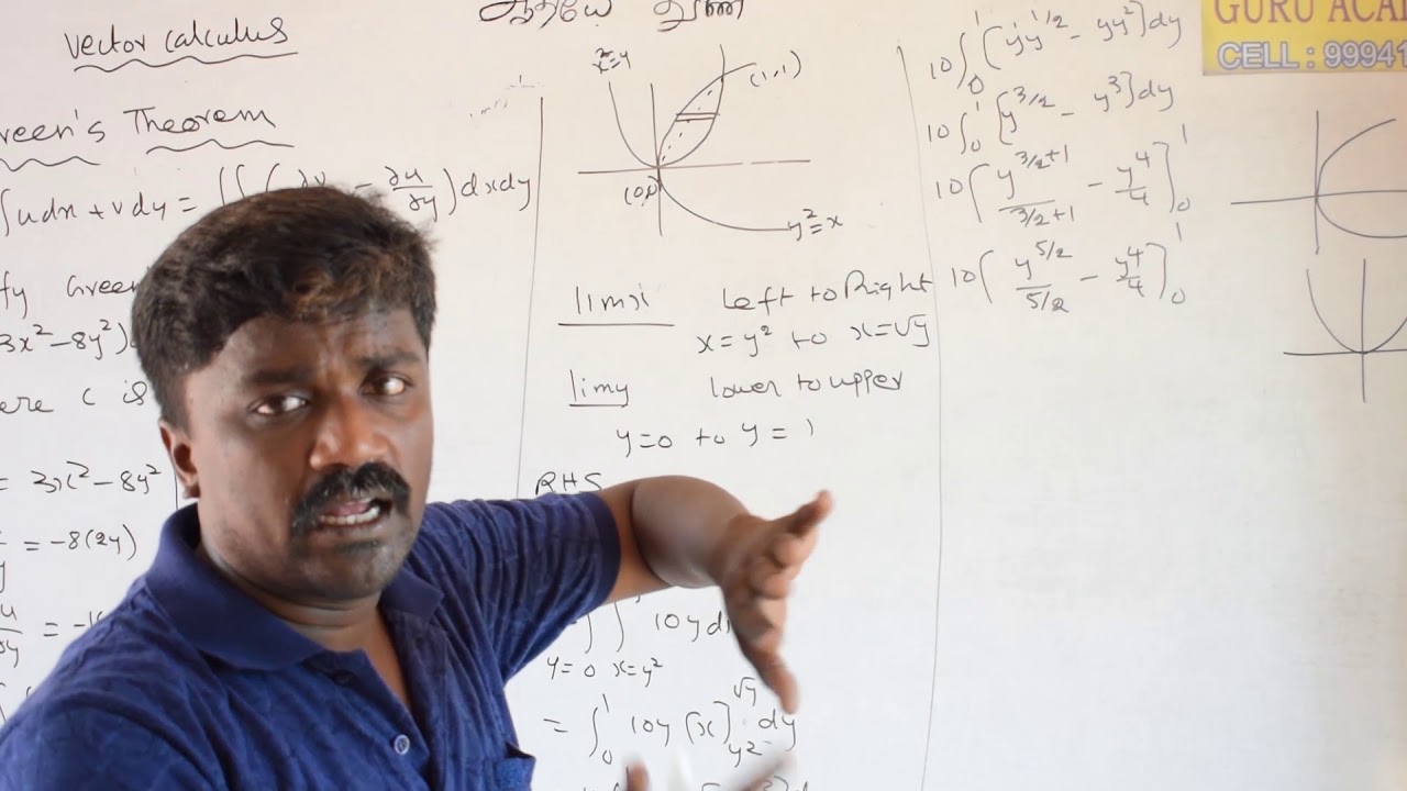 Greens Theorem Engg Maths ll - YouTube