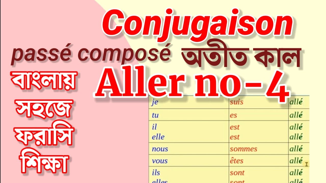 (Aller no-4)Leçon-28||Conjugaison||le verbe aller au passé composé ...