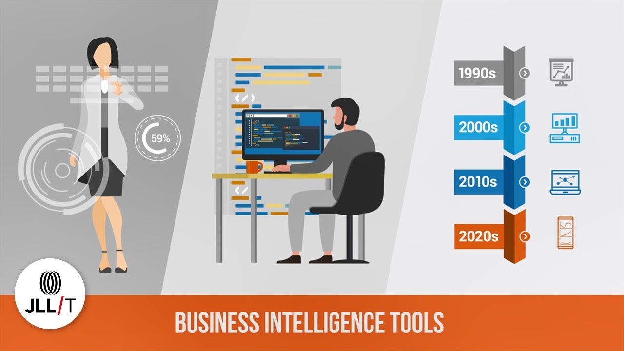 Corrigo Insights and Benchmarks for Smarter Facilities Management - YouTube