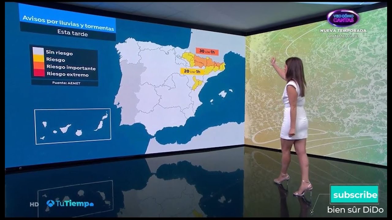 belleza española / La hermosa española 🇪🇸 ♥️ / Hot Spanish Weather Girl ...