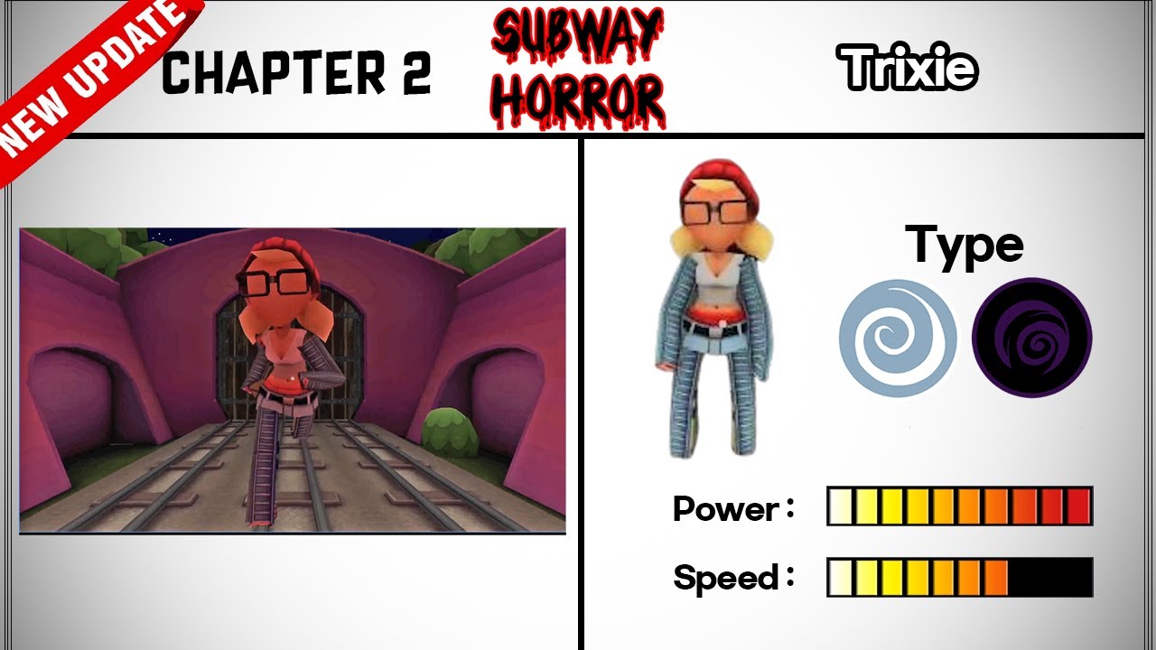 Subway Horror Chapter 1 + 2 All Characters Book & Power Comparison 🔥 ...