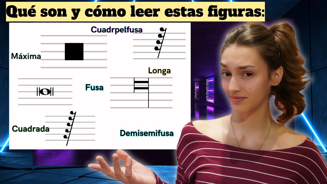 FIGURAS Musicales Inusuales EXTREMAS: Fusa, semifusa, máxima, longa ...