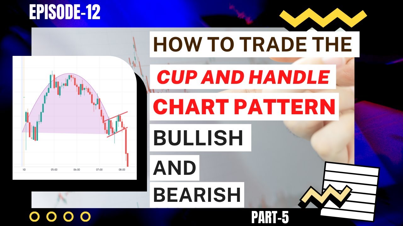 How To Trade The cup And Handle Chart Pattern Bullish and Bearish ...
