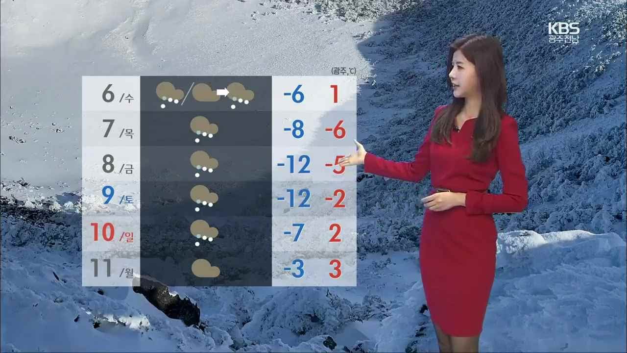 [날씨] 내일 아침, 추위 더 심해져 by 남윤선 기상캐스터 ┃KBS 210105 방송 - YouTube