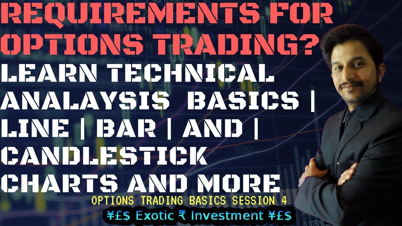 Options Trading Basics 4:How to Trade Options?Learn Technical Analysis ...