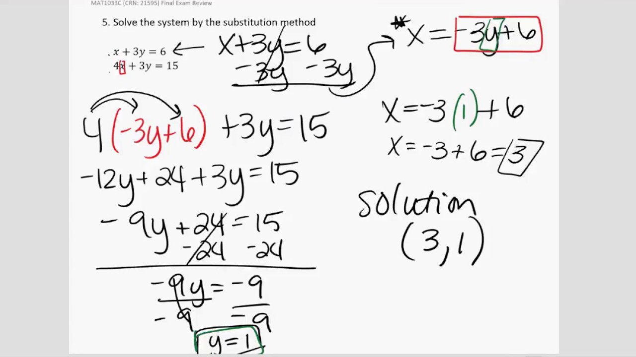 MAT1033C MyMathLab Final Exam Review - YouTube