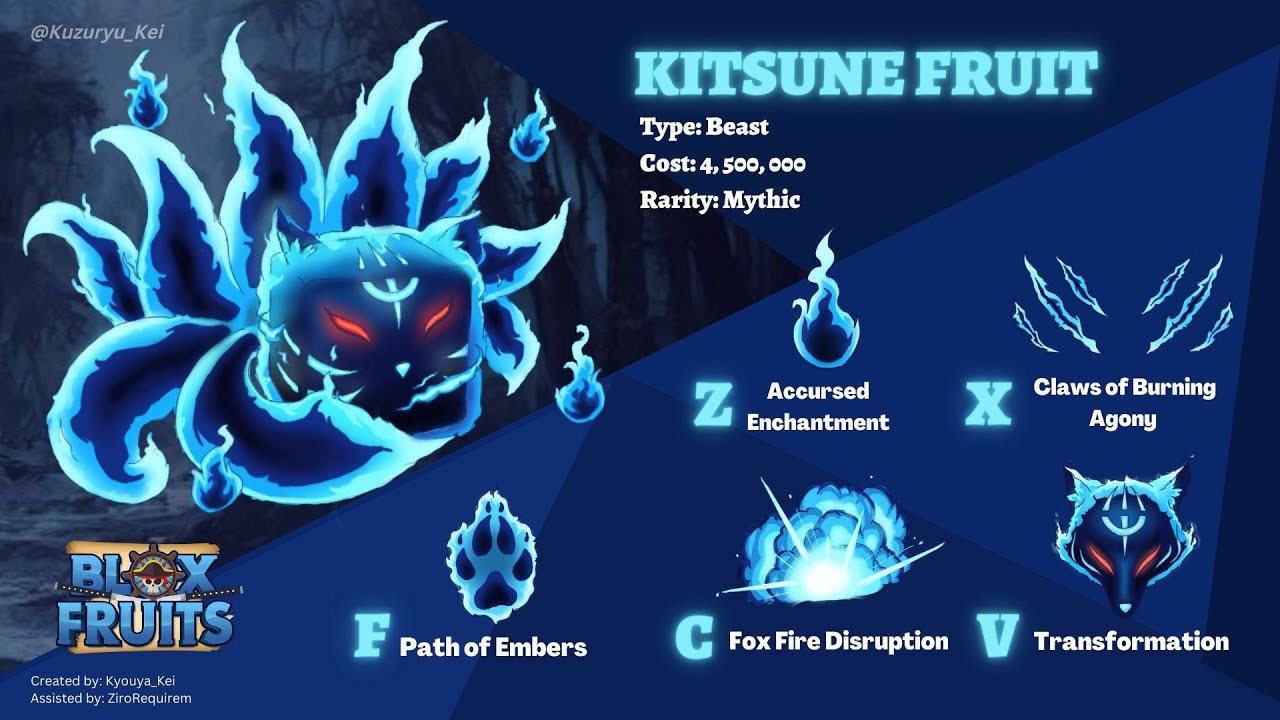 KITSUNE TRAILER RELEASED!!!! - YouTube