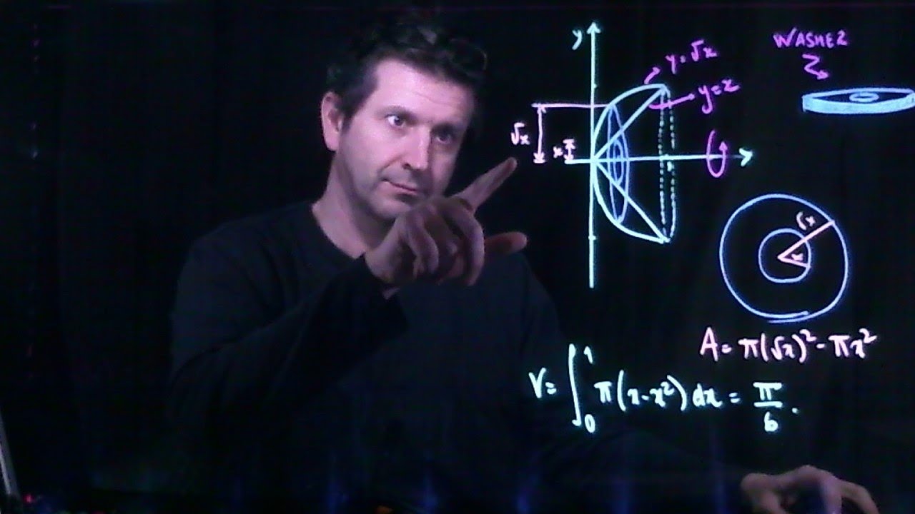 Calculus II - Lecture 24 - Volumes I (disc/washer) - YouTube