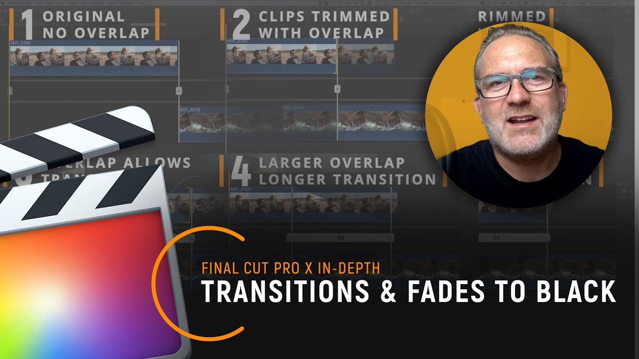 INTRO TO TRANSITIONS FADES TO BLACK For Final Cut Pro fix intro-to-transitions-fades-to-black-for-final-cut-pro-fix