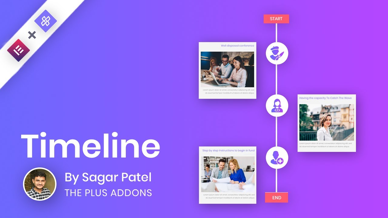 How to create Time Line Section using Elementor Widget? | The Plus ...