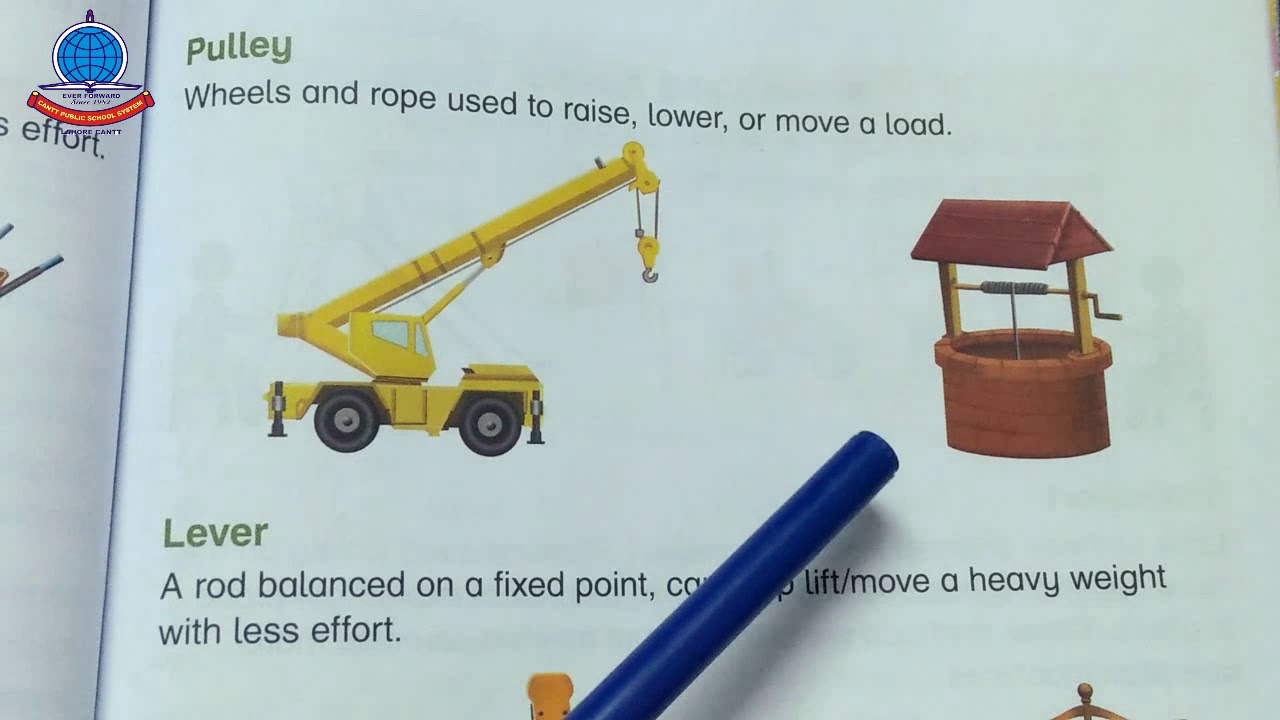 Science K 3 Lecture#7 Unit#9 Simple Machines Reading +Explanation+Book Work+Copy Work Complete B ...