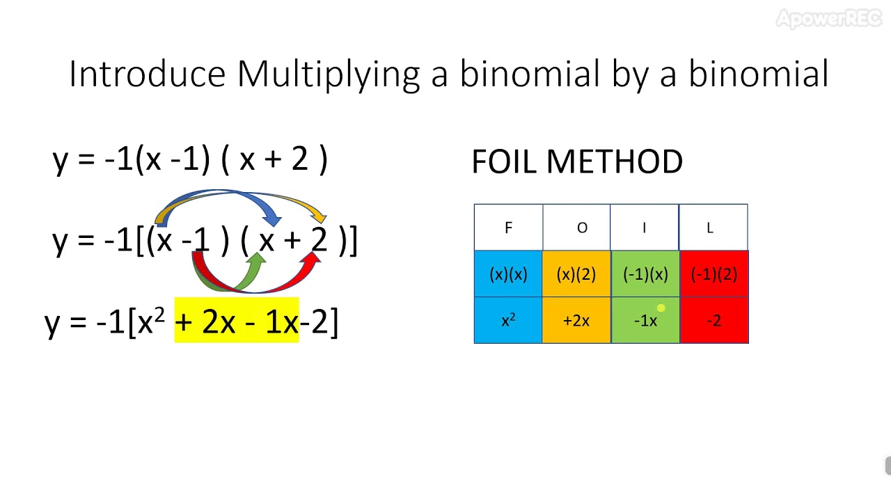 Use FOIL METHOD to multiply binomials video 4 - YouTube