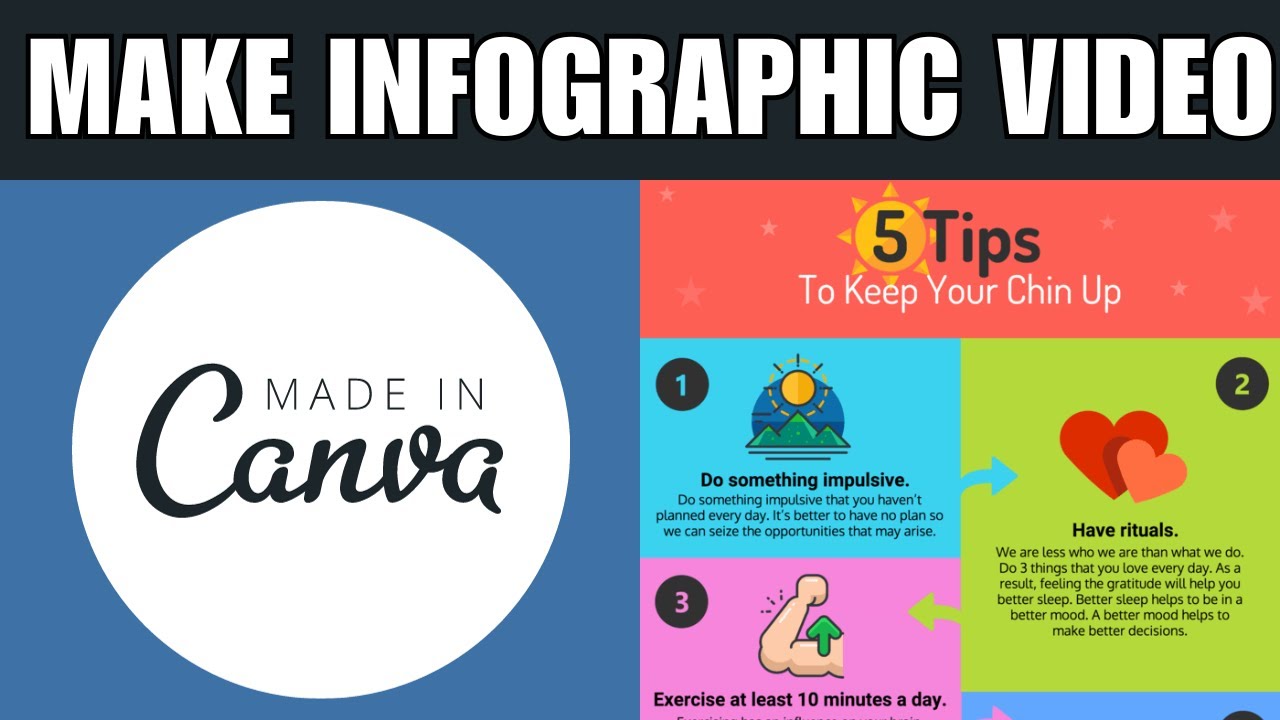 How To Make Infographic video In Canva - YouTube