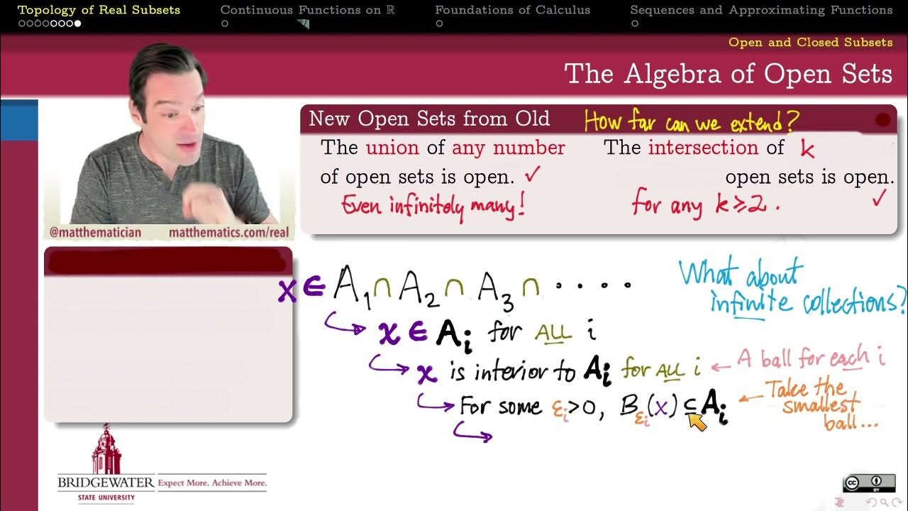 402.3B6 Infinite Unions and Intersections of Open Sets - YouTube
