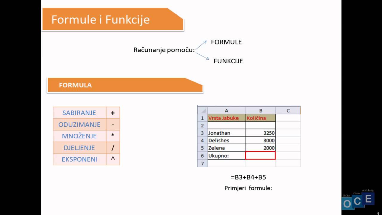 Šta su formule a šta funkcije u excelu (Excel 2010) - YouTube