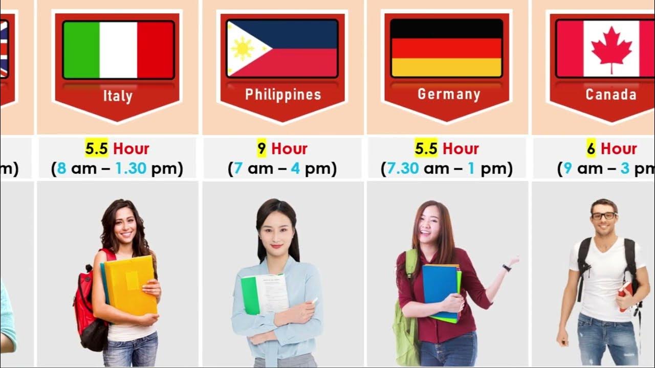Countries With The Longest School Days YouTube countries-with-the-longest-school-days-youtube