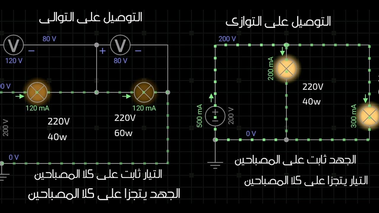 (مبادىء وأساسيات الكهرباء) توصيل مصباحين على التوالى والتوازى باستخدام تطبيق every circuit - YouTube