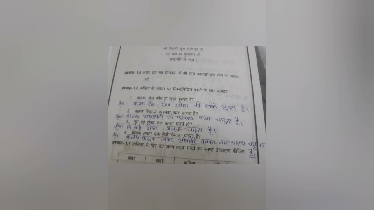 Kalika Chetarike 9th Hindi Gatividhi 1 abhayas 1 1 To 1 11 In Hindi kalika-chetarike-9th-hindi-gatividhi-1-abhayas-1-1-to-1-11-in-hindi