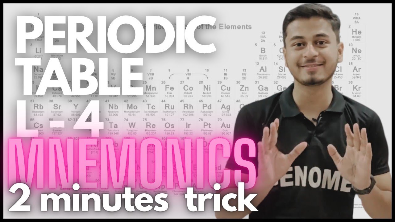 | L4 | PERIODIC TABLE | आवर्त सारणी | MADHYAMIK | URDU/ HINDI | CLASS X ...