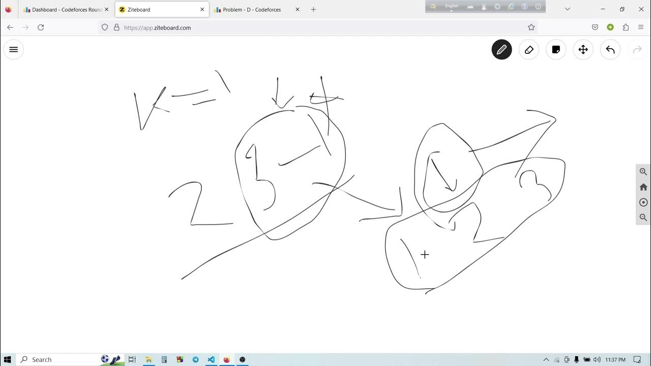 Codeforces Round 886 (Div. 4) | problem A B C D F | codeforces c++ - YouTube