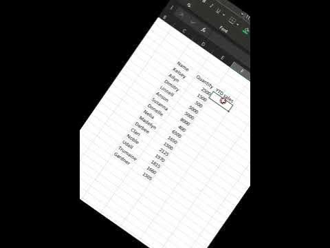 How to Calculate Running Totals in Excel| use countif formula|Pro excel tips and tricks|#Shorts ...