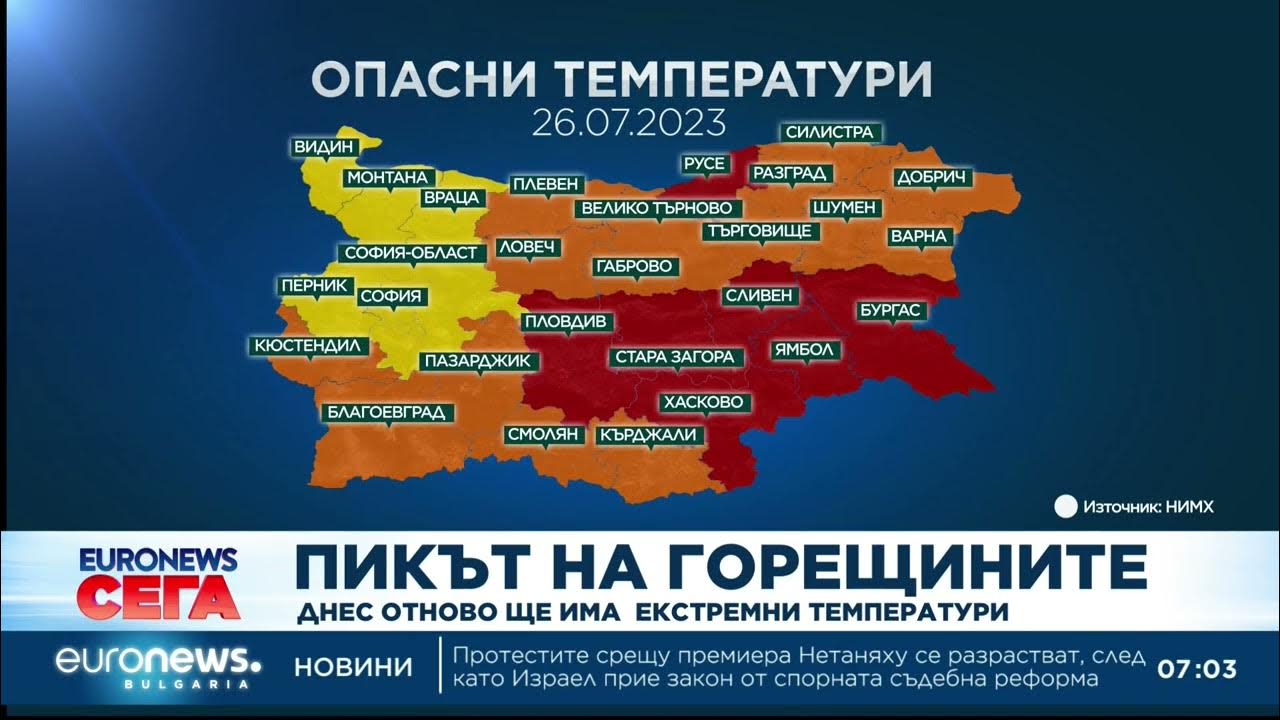 Пикът на горещините Днес отново ще има екстремни температури Youtube